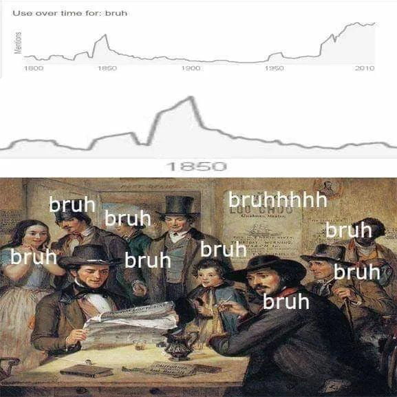 Evolution of bruh - 9GAG