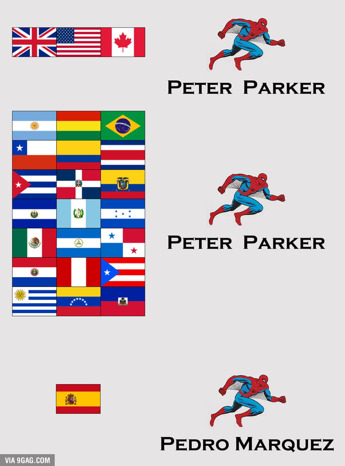 My spider sense is tingling... - 9GAG