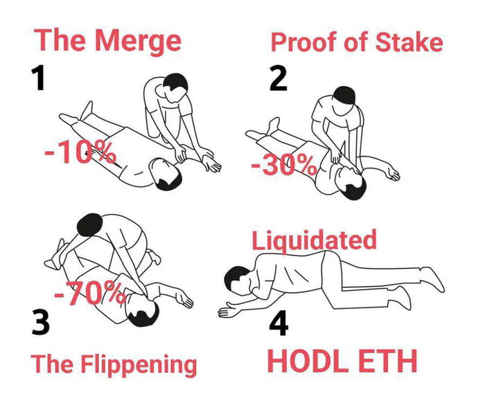 First aid for ETH holders - 9GAG