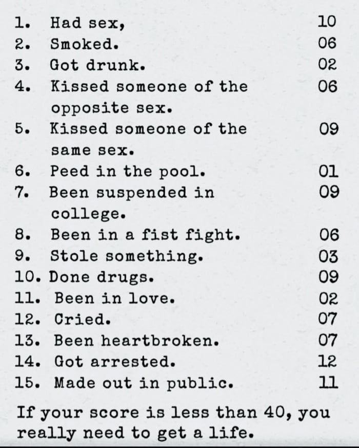 WHAT'S YOUR SCORE?DOES YOUR LIFE SUCK - 9GAG