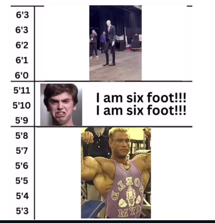 Male height chart - 9GAG