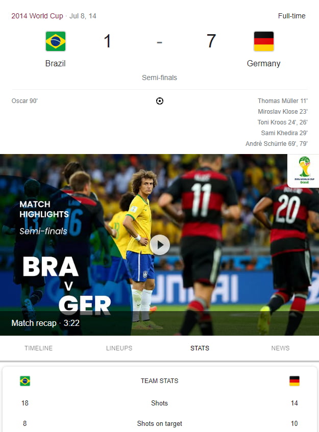 Today marks the official ten year anniversary of Brazil vs Germany in ...