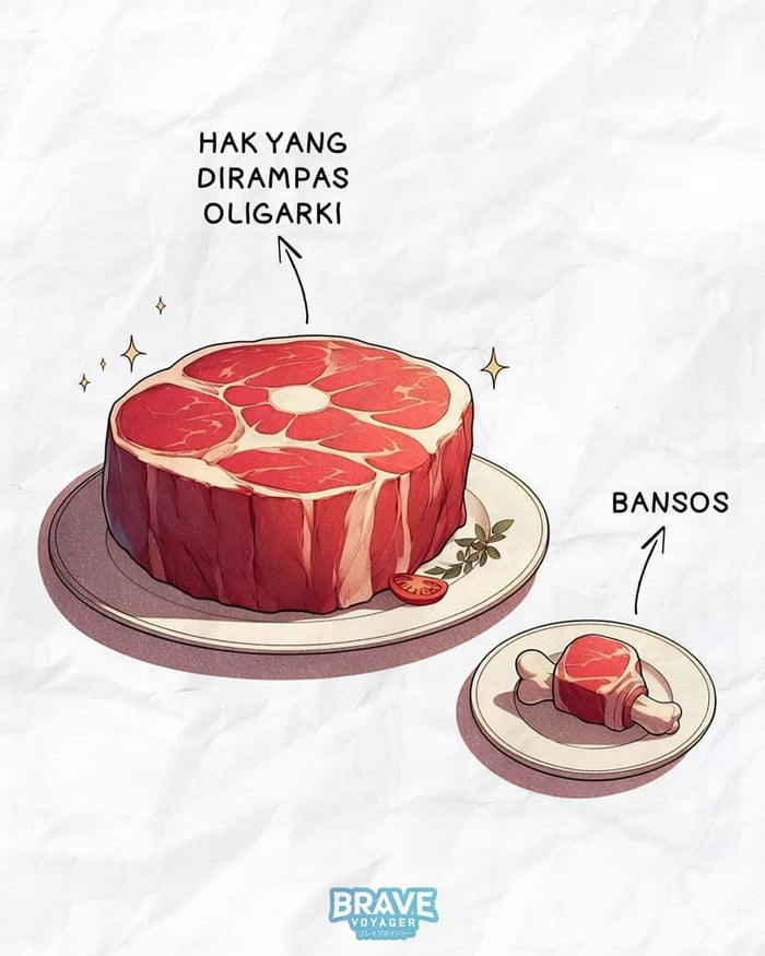 Ok gas Ok gas - 9GAG