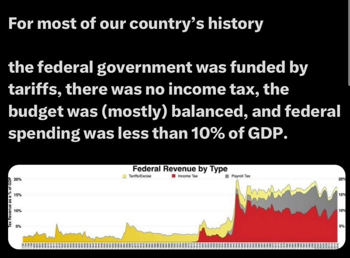 It’s a net positive, but they are wasting a ton of our hard-earned ...