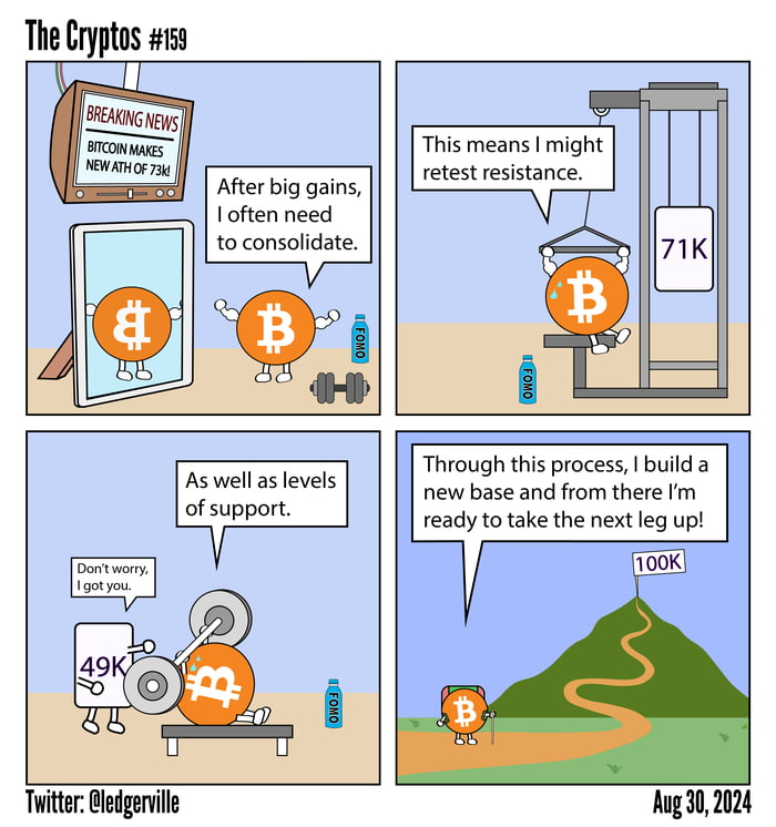 Comic 159. Consolidation - 9GAG