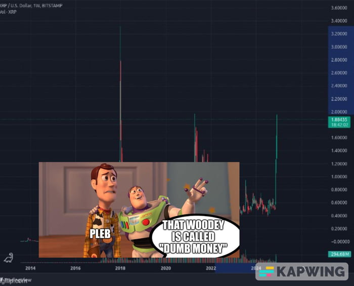 Hurr hurr XRP doesnt sux hurr - 9GAG