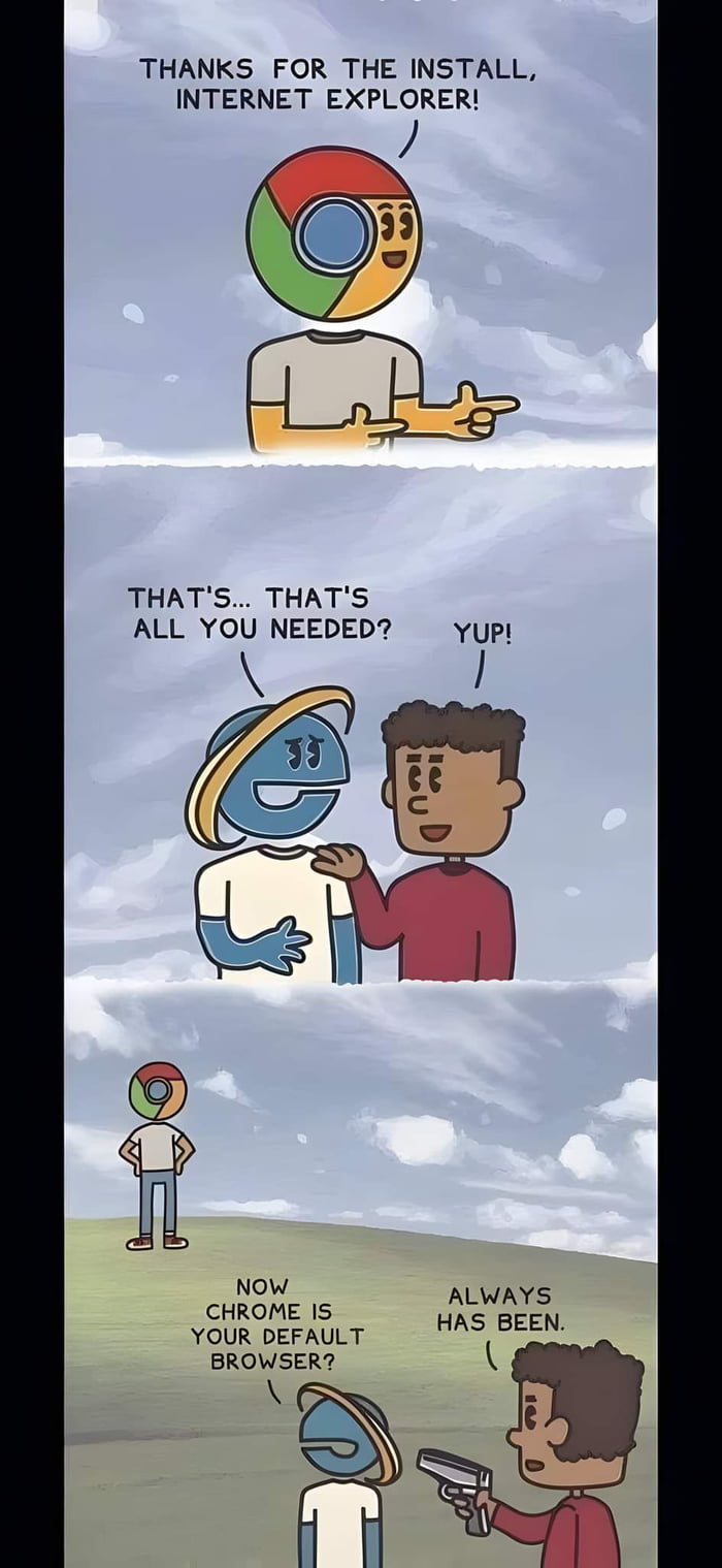 Bye Internet Explorer! - 9GAG