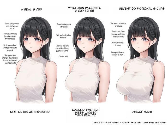 Reality is often disappointing - 9GAG