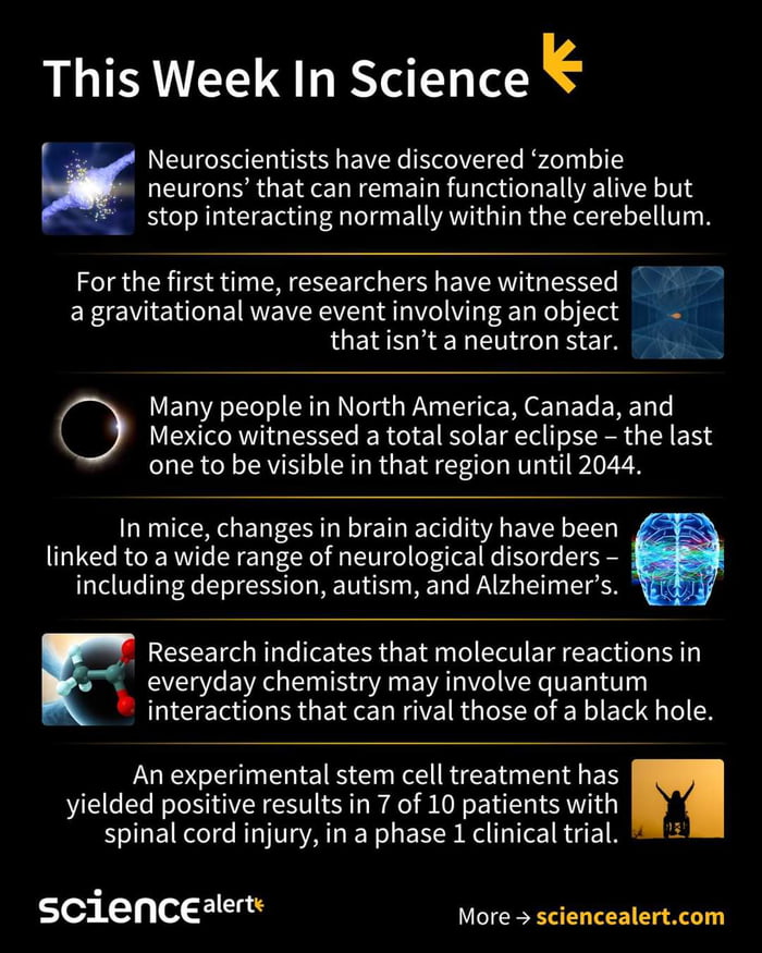 Weekly science by science alert - 9GAG