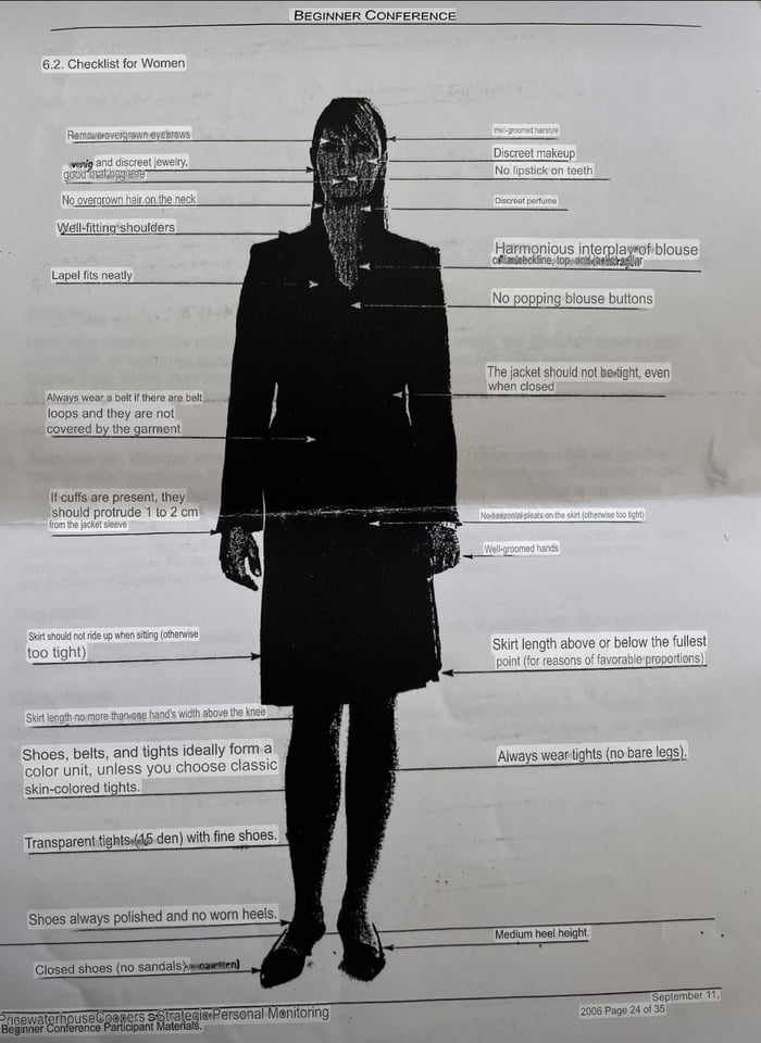 Corporate dress codes used to be... thorough. - 9GAG