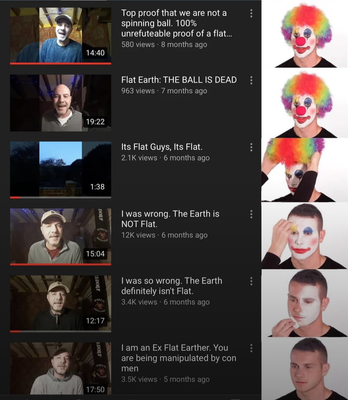 Character development arc - 9GAG