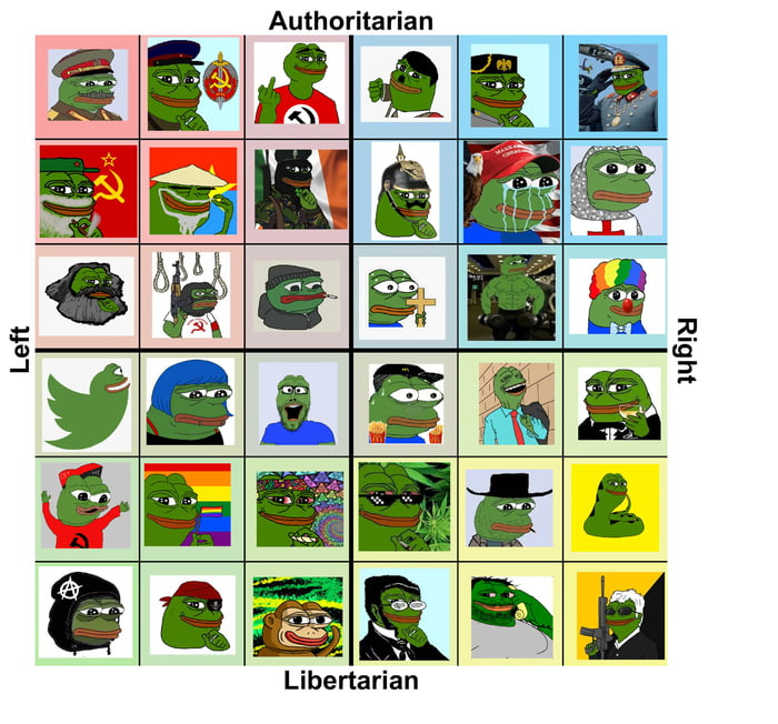Where are you on the Pepe political compass? Some rare Pepes in there ...