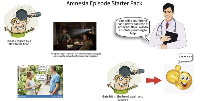 Amnesia Episode Starter Pack - 9GAG