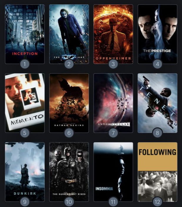 The movies of Christopher Nolan - 9GAG