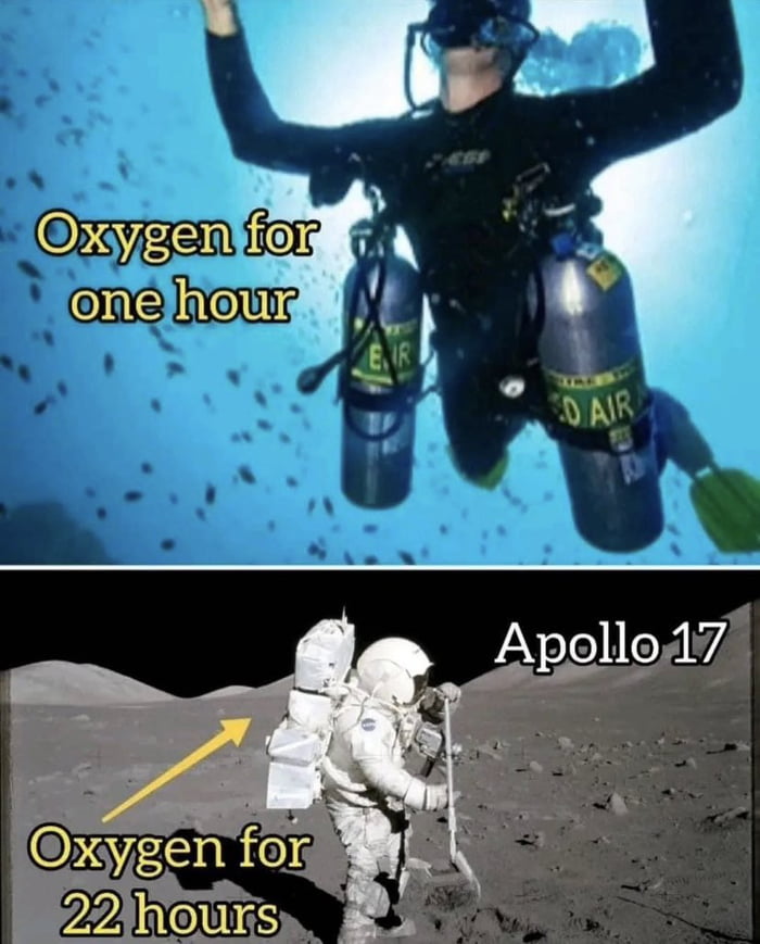 Another big lie. - 9GAG