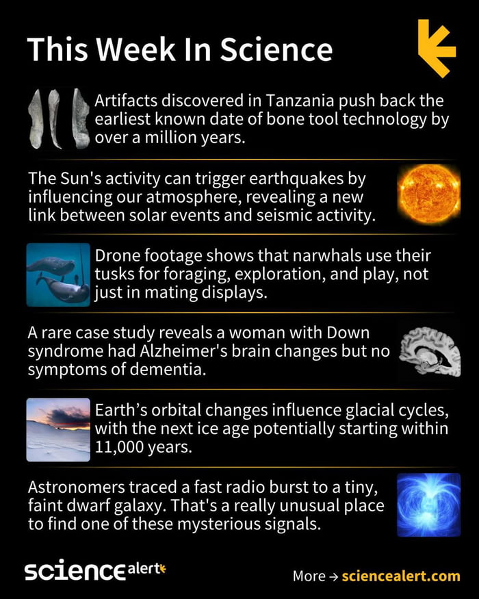 Weekly science by science alert - 9GAG