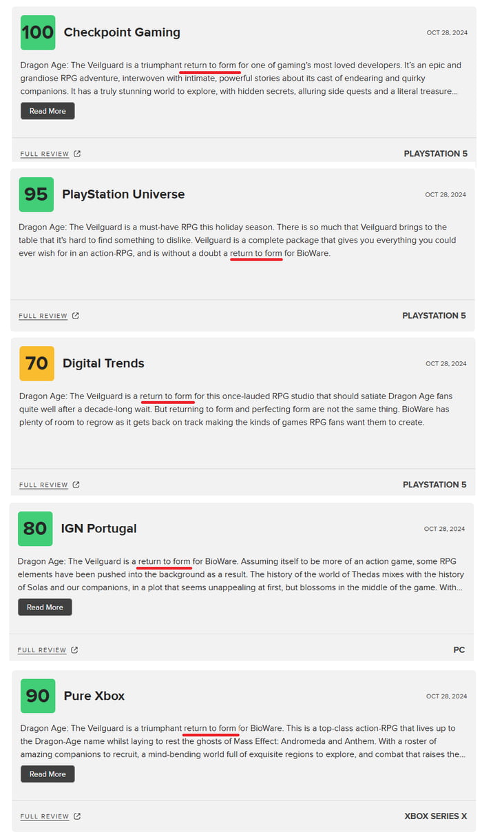 Gaming journos and their new favor word....!!!! - 9GAG