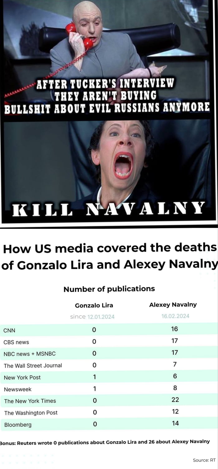 Media doing its thing - 9GAG