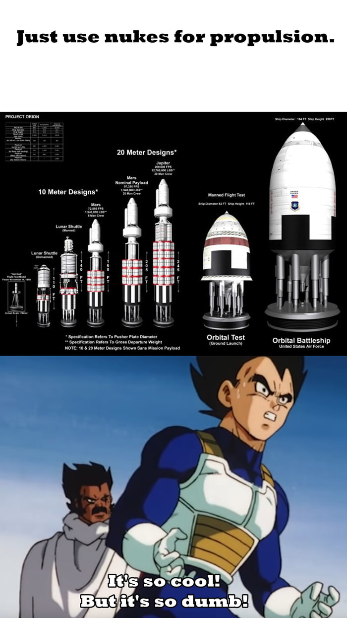 I doubt that would have worked! But I'm not a scientist either. Does it? - 9GAG