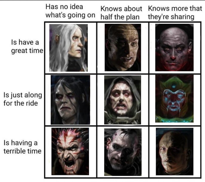 Traitor Edition - 9GAG