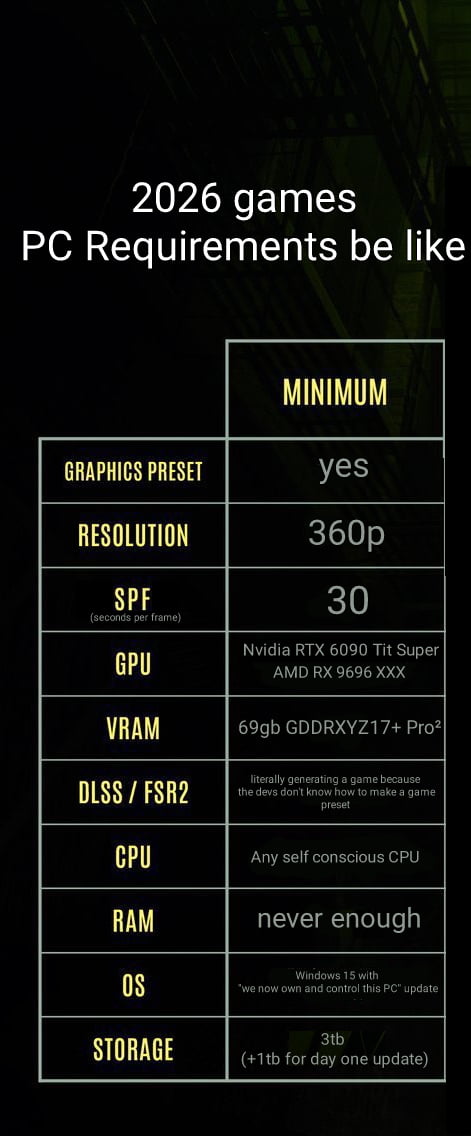 Gg wp, nice optimizations devs (sorry if low quality, idk how make memes :3) - 9GAG