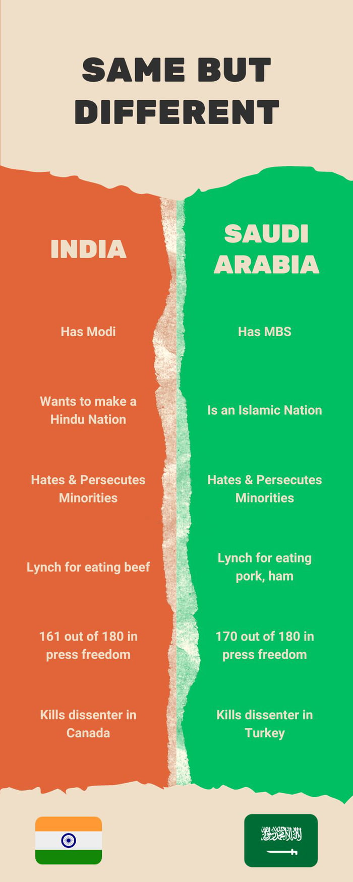 Same-Same but different - 9GAG