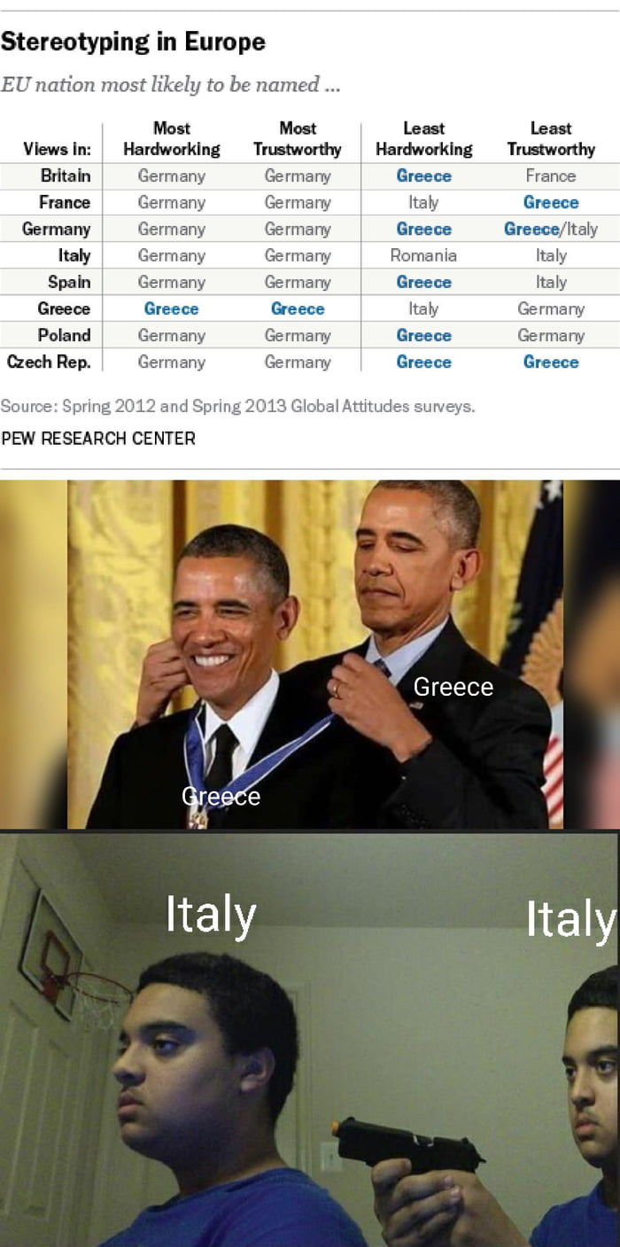 Stereotypes never die... - 9GAG