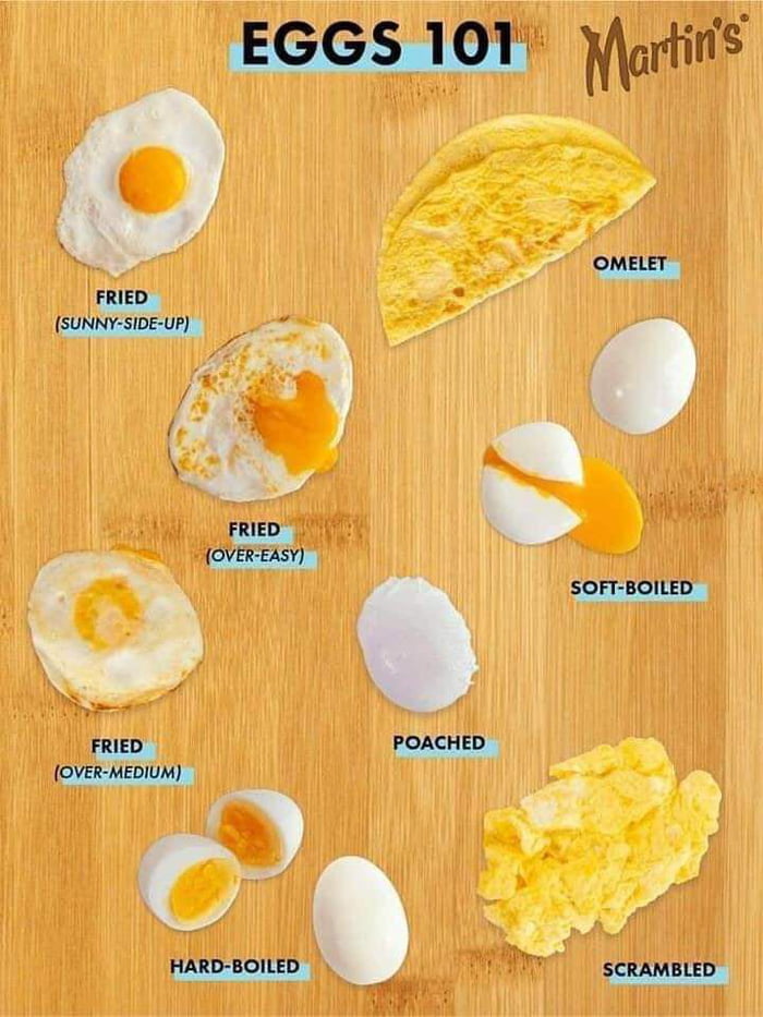 Eggs - 9GAG