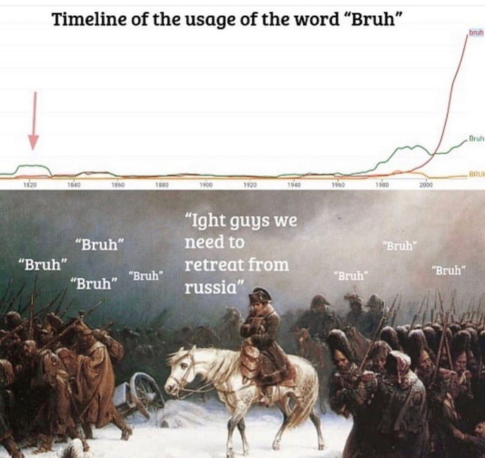 Bruh - 9GAG