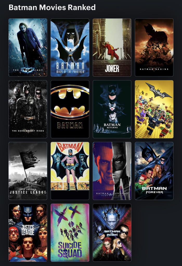 Batman movies ranked by average Letterboxd rating - 9GAG