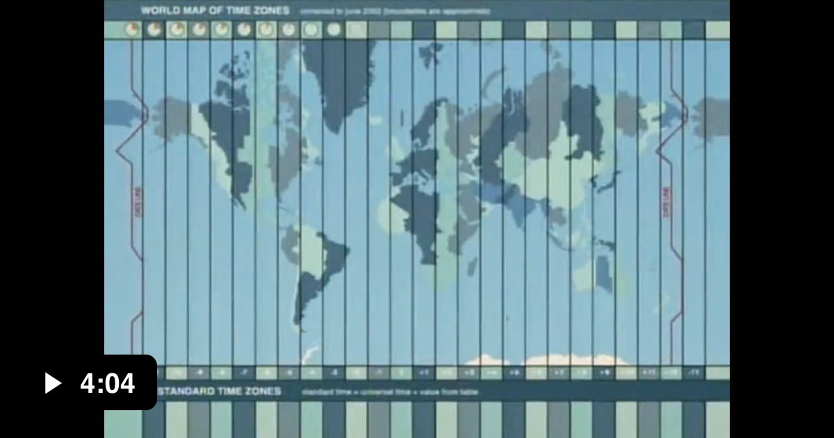 Warning: Educational content - 9GAG