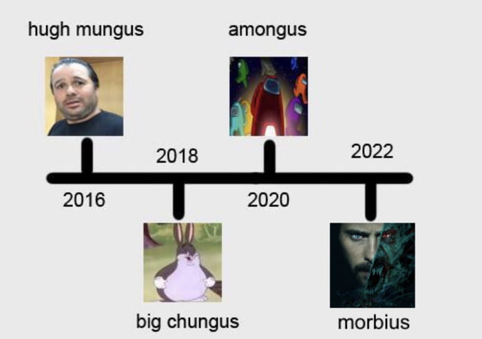 As if it's a pattern - 9GAG