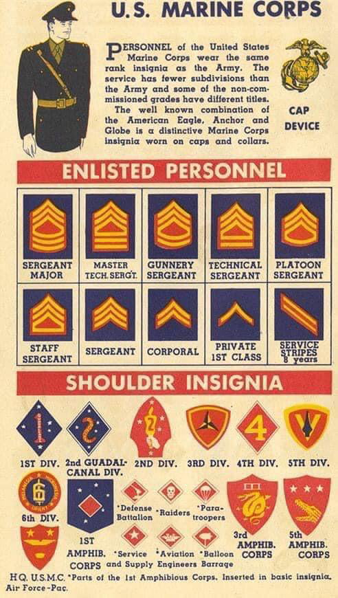 USMC insignia guide- WWII era - 9GAG