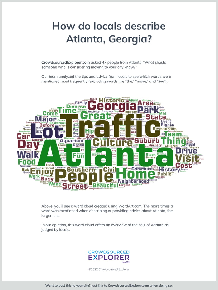 Atlanta word cloud - 9GAG