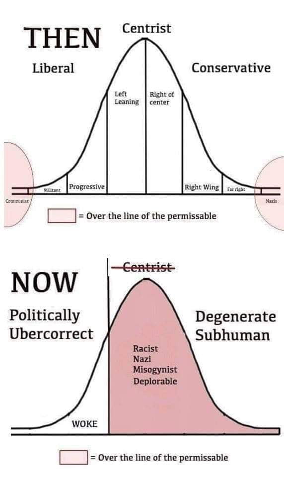 Mostly agreed - 9GAG