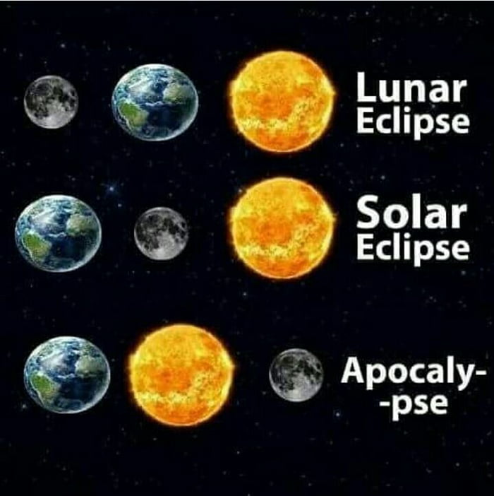 Type of Eclipse - 9GAG