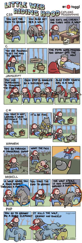 Programming languages explained - 9GAG