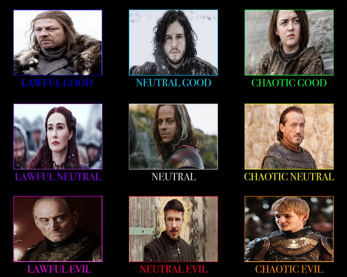 Alignment system - 9GAG