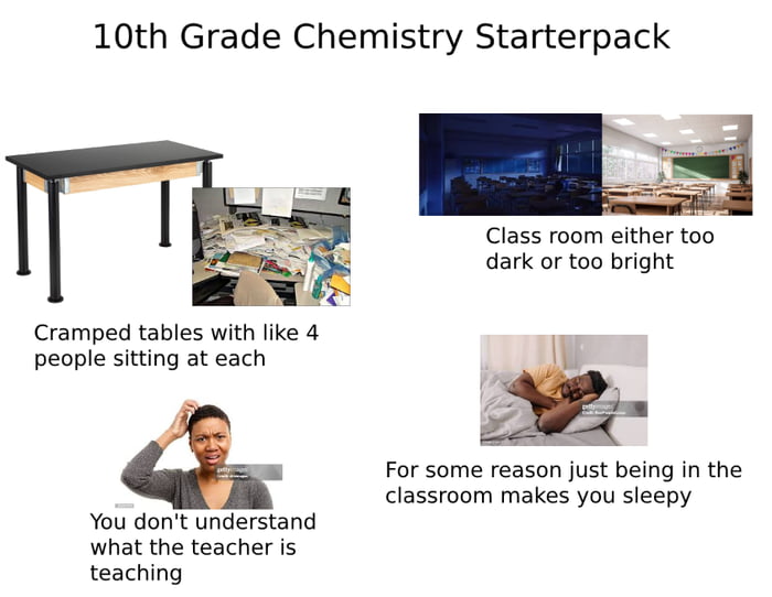 10th Grade Chemistry Starterpack - 9GAG