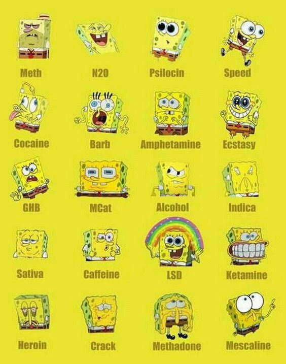 A Cool guide to different drug effects - 9GAG