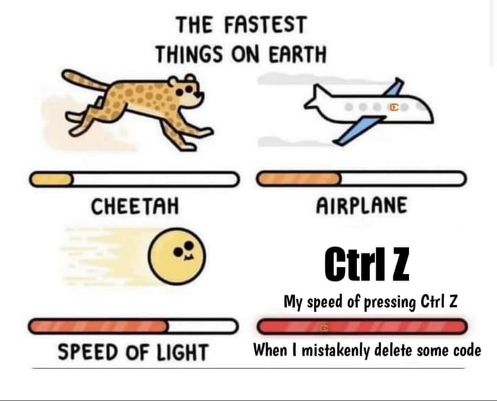Ctrl+ A -> Shift + Del - 9GAG