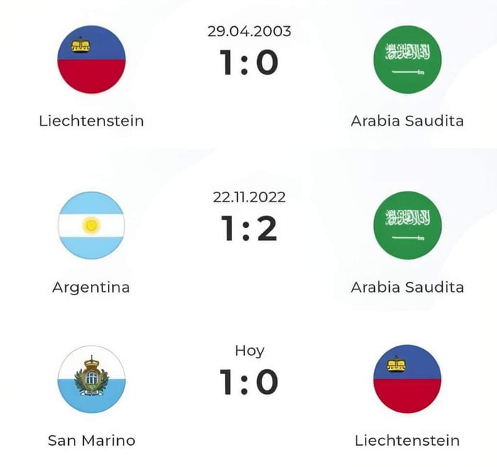 San Marino are basically World Champions - 9GAG