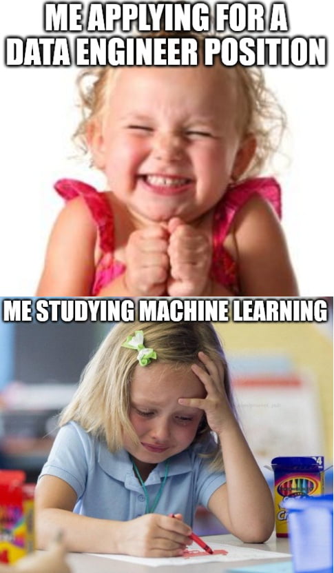 I can't compare to all those Data Science grads - 9GAG