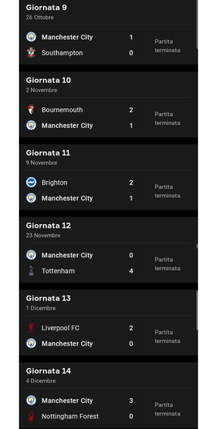 Man City ends its longest losing streak under Pep Guardiola and gets ...