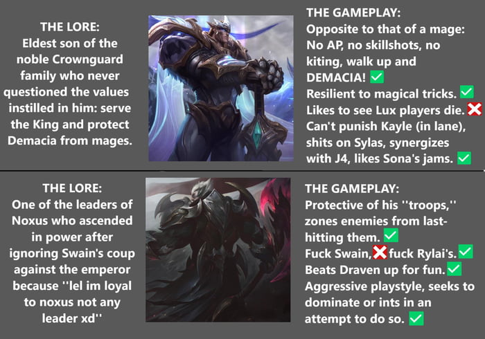 Does The Lore® match The Gameplay™? II - 9GAG