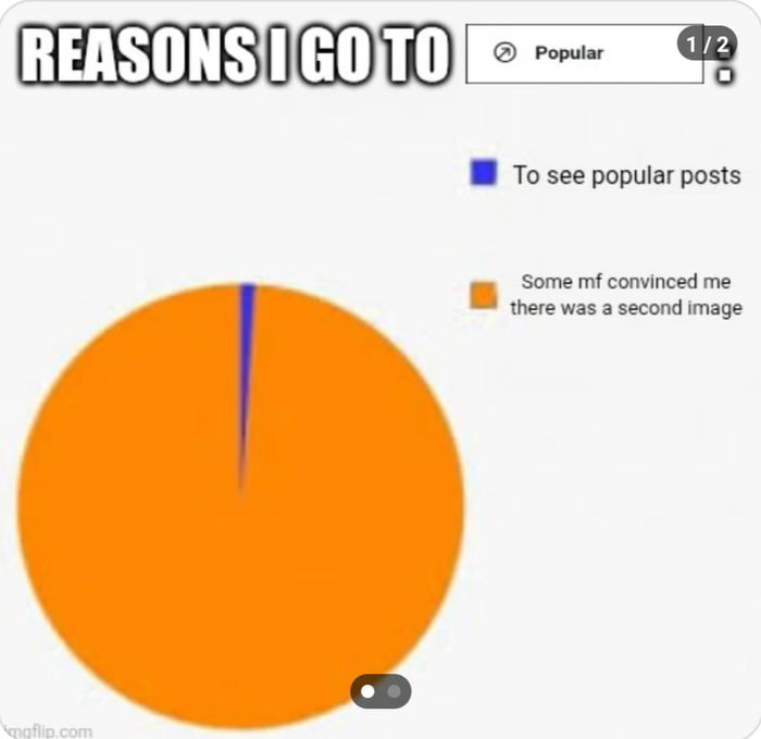 Ah yes, the endless quest for the phantom second image. - 9GAG