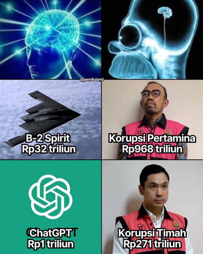 Eh iya. Indo juga punya coretax 1 T. Wkwkwkwkwk - 9GAG