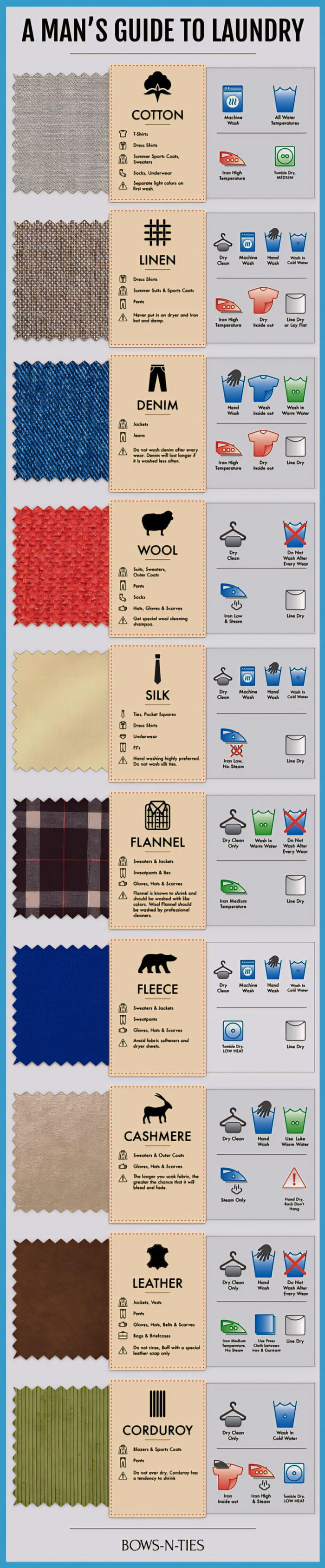 A Cool Guide to Man's Laundry - 9GAG