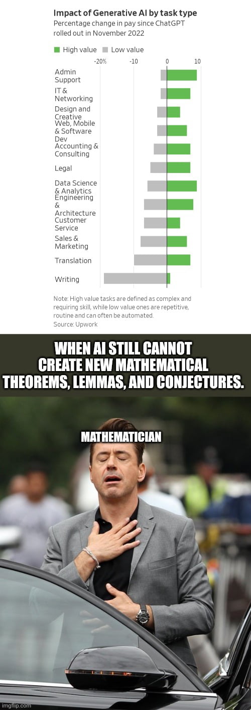 Generative AI meme - 9GAG