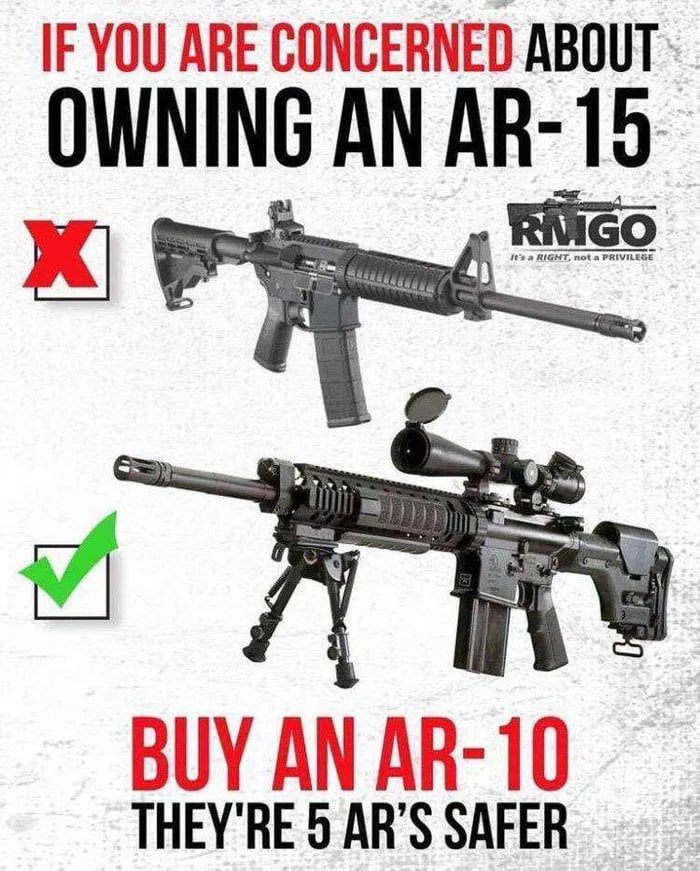 And put the scope on backwards - 9GAG